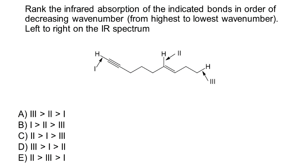 Solved Rank the infrared absorption of the indicated bonds | Chegg.com