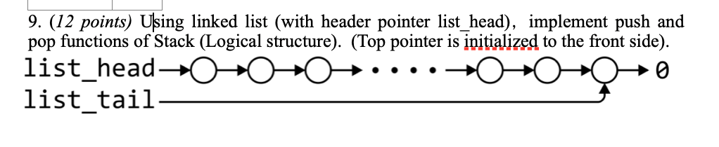 Solved (12 ﻿points) ﻿U/sing linked list (with header pointer | Chegg.com