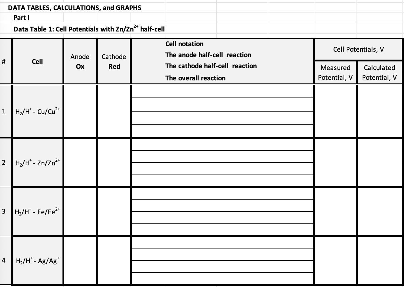 Solved DATA TABLES, CALCULATIONS, and GRAPHS Part I Data | Chegg.com