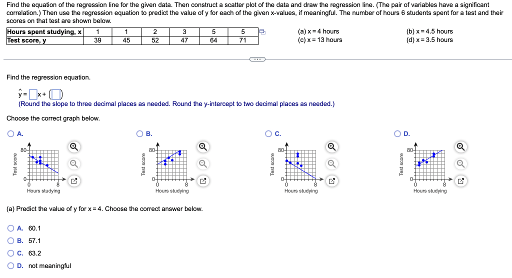 Solved Find the equation of the regression line for the | Chegg.com