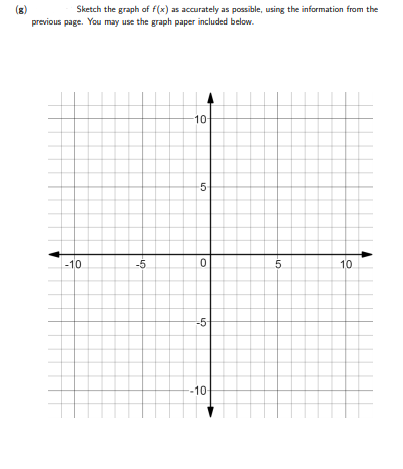 Solved Consider a function F(x) with the following | Chegg.com