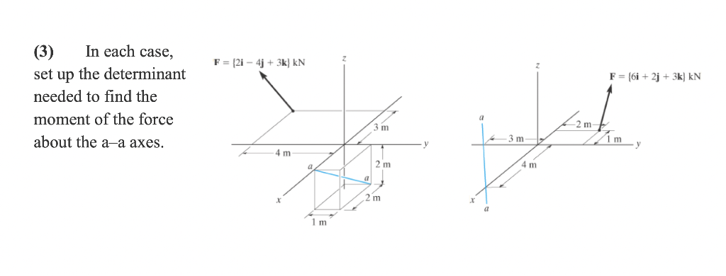 Solved (3) In each case, set up the determinant needed to | Chegg.com