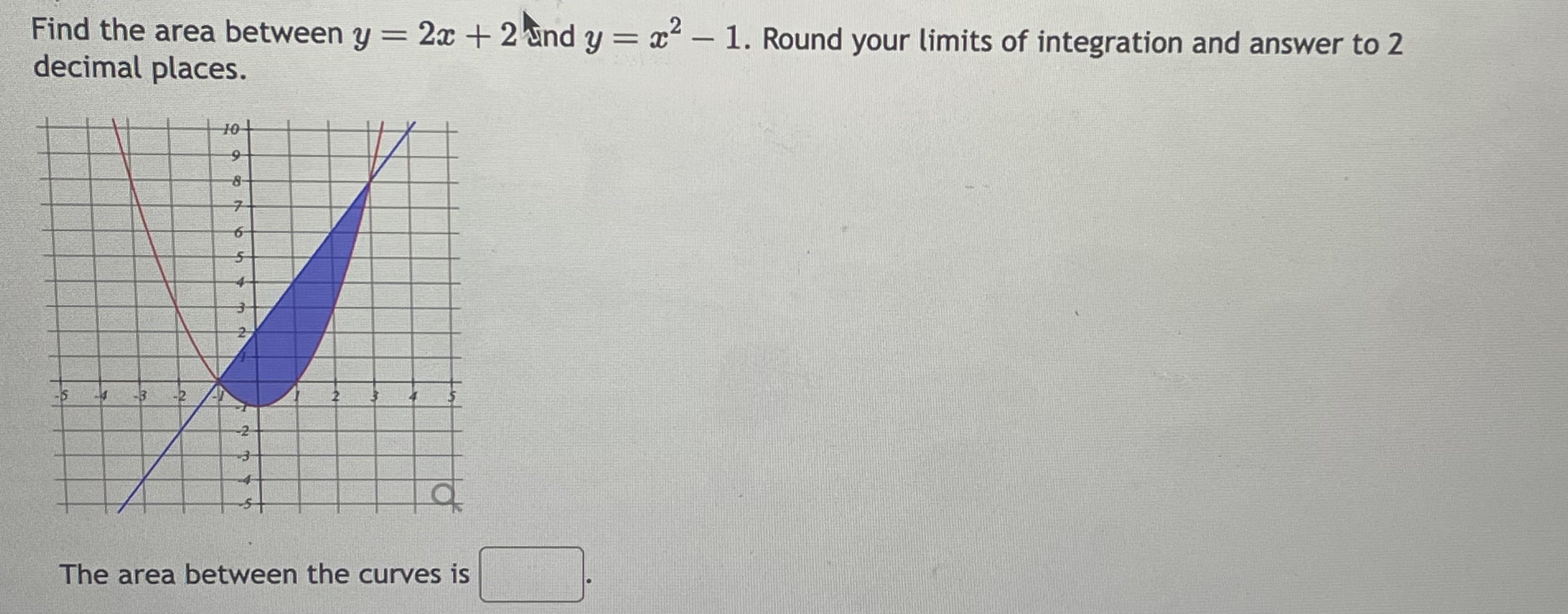 Find the area between y=2x+2 ﻿ind y=x2-1. ﻿Round your | Chegg.com
