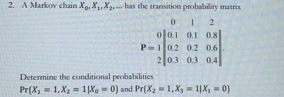 Solved A Markov chain X0,X1,X2,… has the transition | Chegg.com