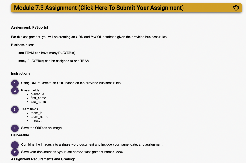 Solved Module 7.3 Assignment (Click Here To Submit Your | Chegg.com