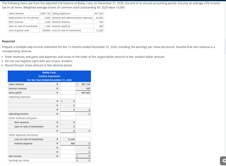Solved The Following Items Are From The Adjusted Trial Chegg Solved The Following Items Are From The Adjusted Trial Chegg