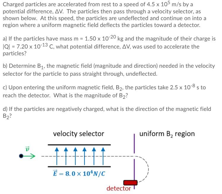 Solved Charged particles are accelerated from rest to a | Chegg.com