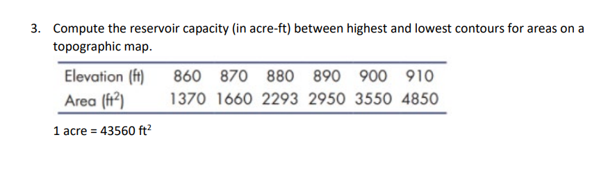 Solved 3. Compute the reservoir capacity (in acre-ft) | Chegg.com