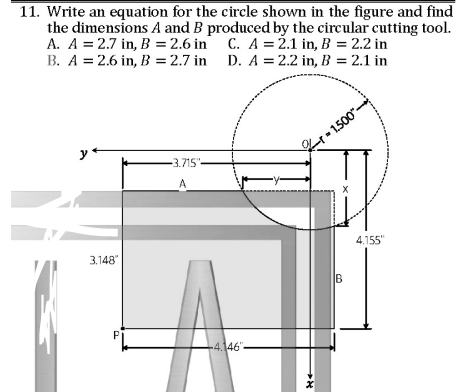 Solved Write an equation for the circle shown in the figure | Chegg.com