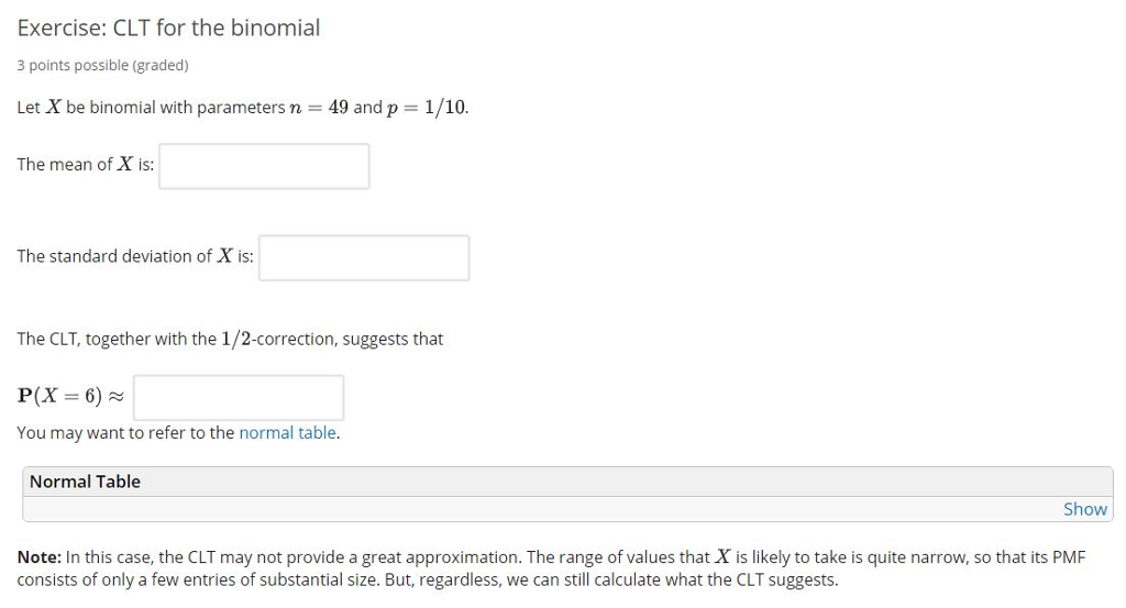 Solved Exercise: CLT for the binomial 3 points possible | Chegg.com