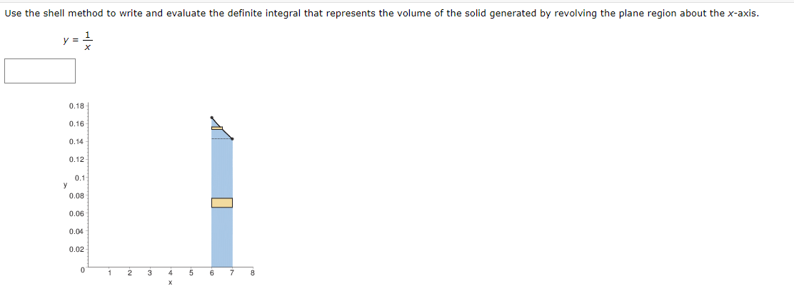 Solved Using Shell Method B Use The Shell Method To 3265