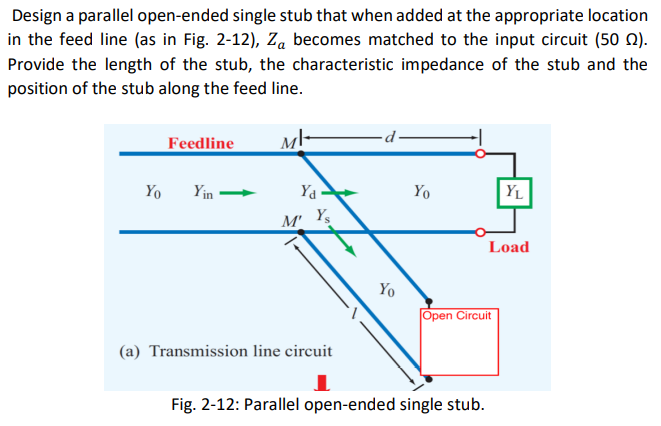Design a parallel open-ended single stub that when | Chegg.com