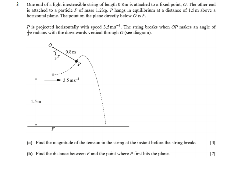 Solved 2 One end of a light inextensible string of length | Chegg.com