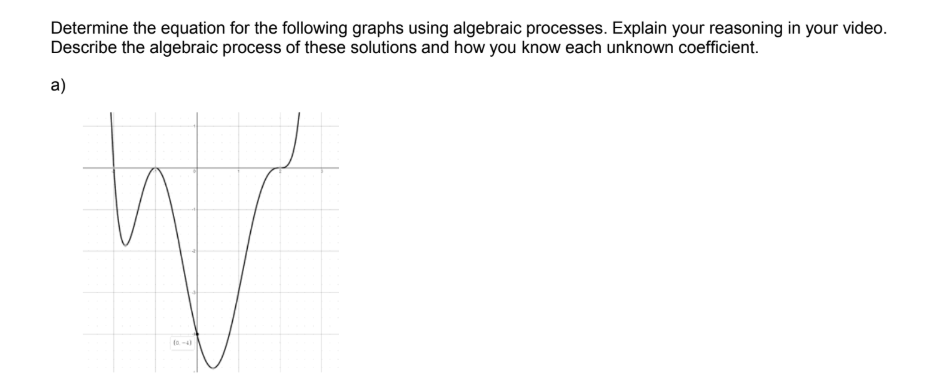 Solved Determine the equation for the following graphs using | Chegg.com