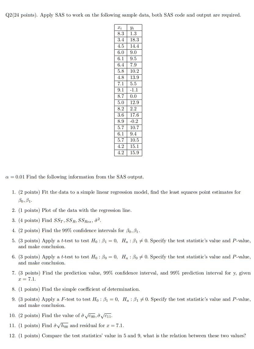 Q2(24 points). Apply SAS to work on the followinn | Chegg.com