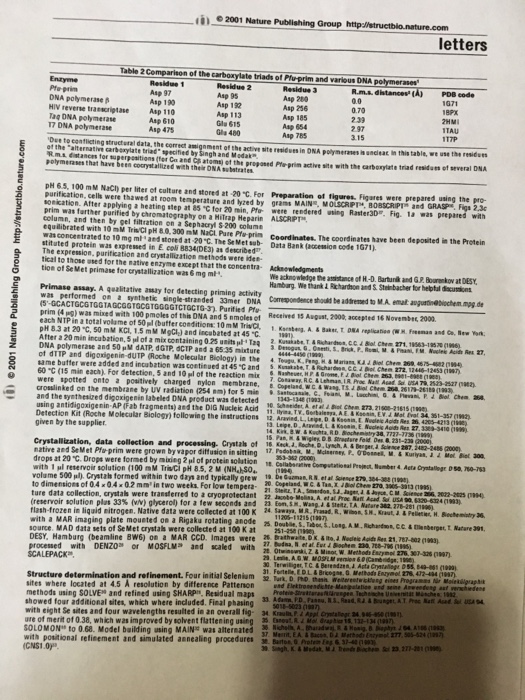 Solved I need help summarize these papers in two pages | Chegg.com