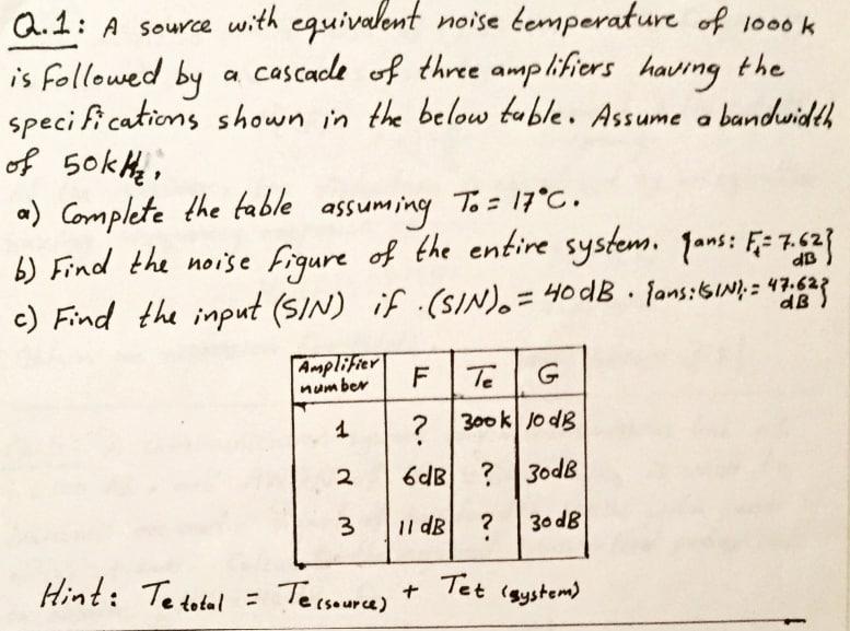 Solved Q.1: A Source with equivalent noise temperature of | Chegg.com