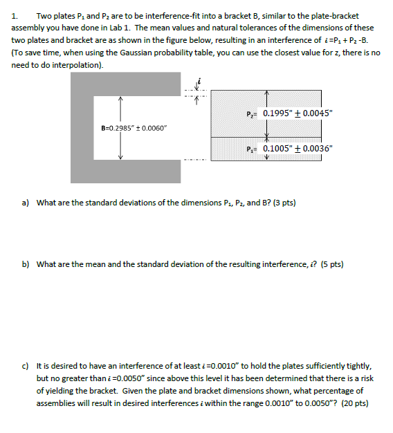 1. Two plates P. and P2 are to be interference-fit | Chegg.com