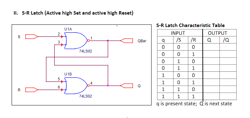 Solved /S-/R basically (Sbar and Rbar) Latch (Active low Set | Chegg.com