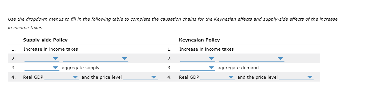 6. Keynesian demand-side versus supply-side effects | Chegg.com