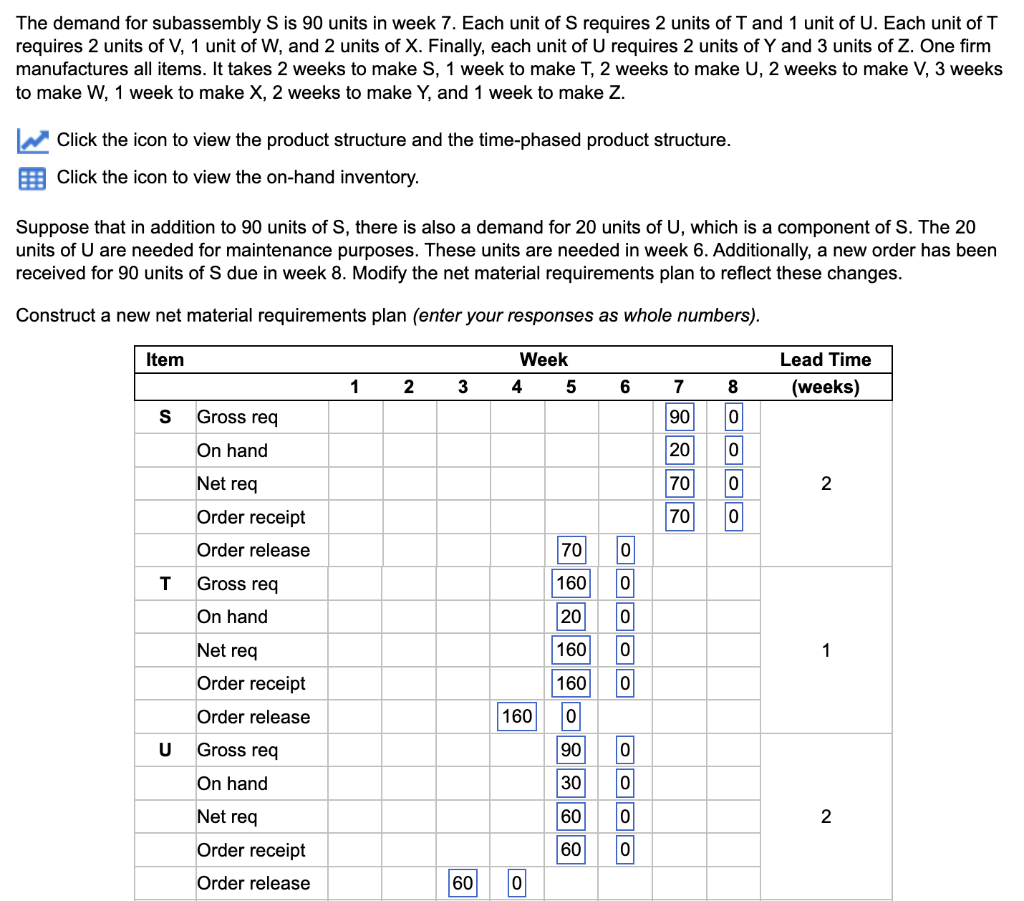 Solved More Info The time-phased product structure.More | Chegg.com