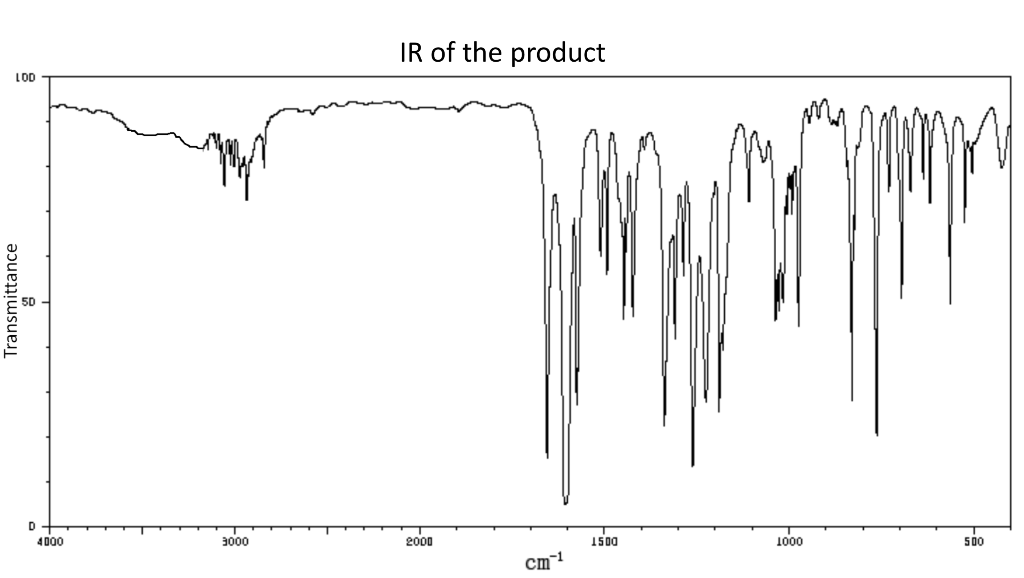 Solved From the list of Chalcone identify which one is on | Chegg.com