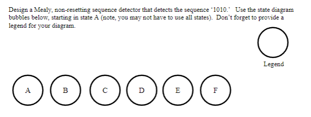 Solved Design a Mealy, non-resetting sequence detector that | Chegg.com