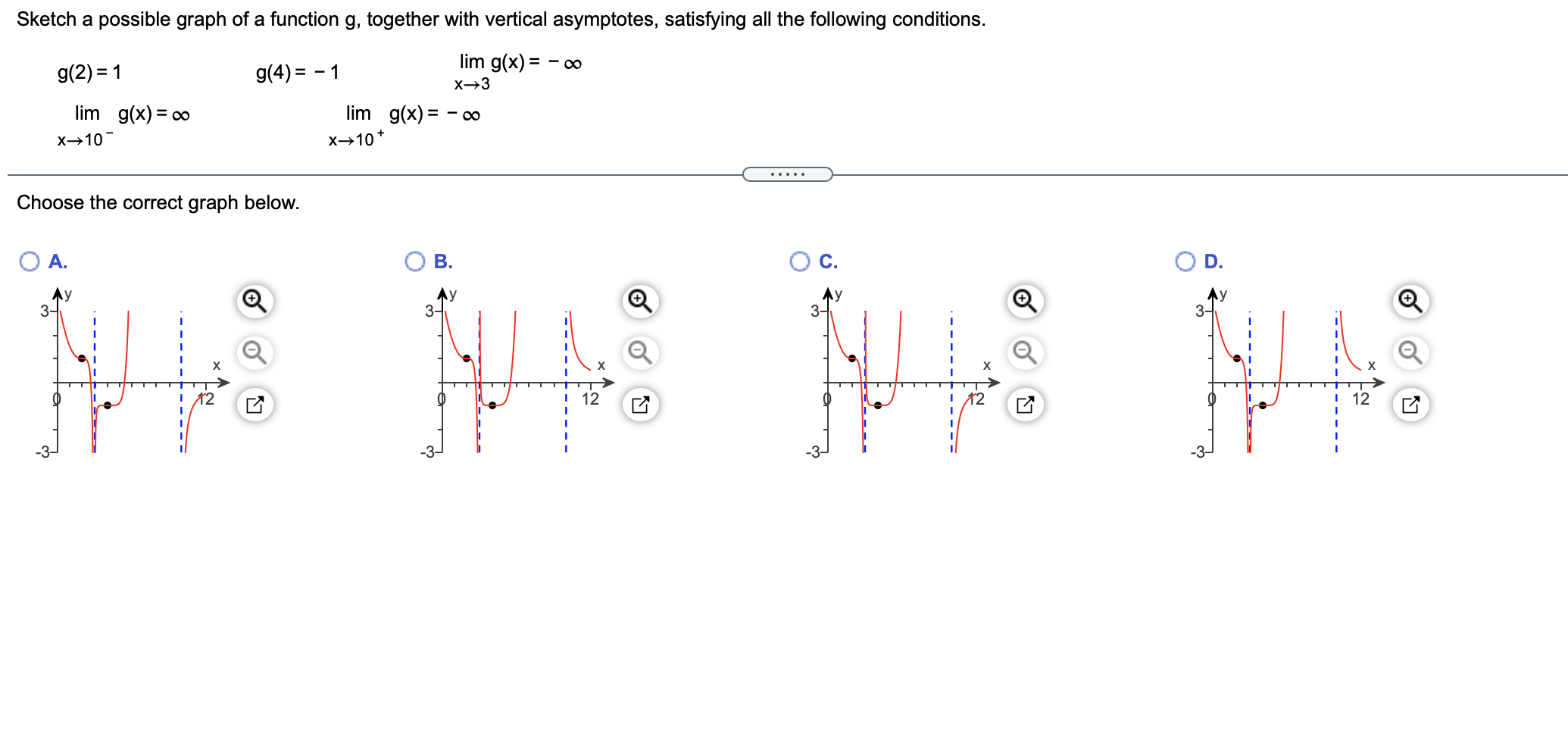 Solved Sketch a possible graph of a function g, together | Chegg.com