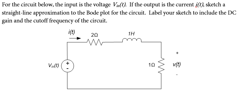 Solved For The Circuit Below The Input Is The Voltage 