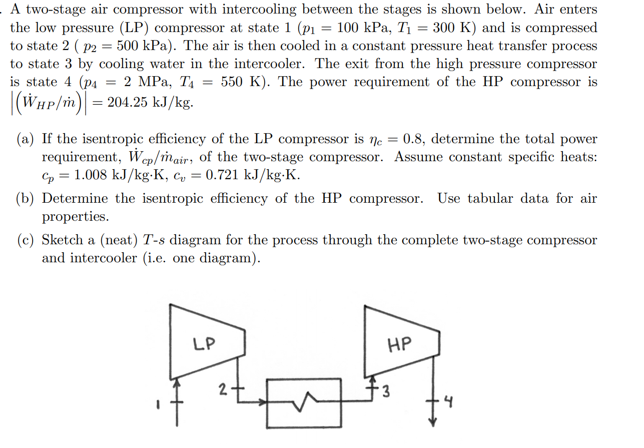 Solved - A two-stage air compressor with intercooling | Chegg.com