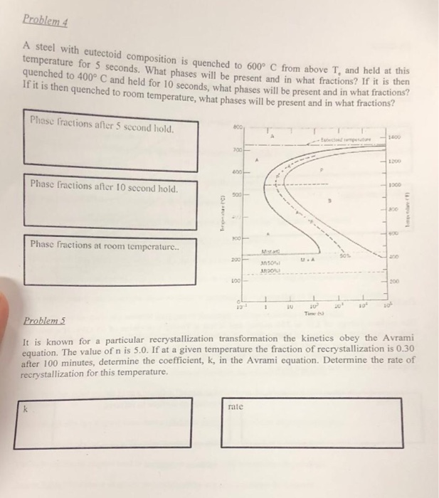 Solved A steel with eutectoid composition is quenched to 600 | Chegg.com