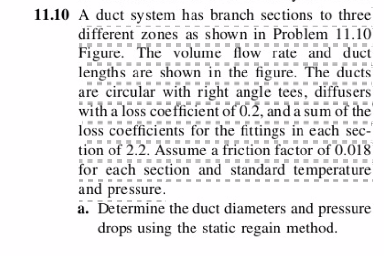 Solved 11.10 A duct system has branch sections to three | Chegg.com