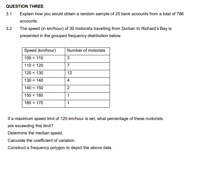 Solved Instructions: All answers must be typed in and | Chegg.com