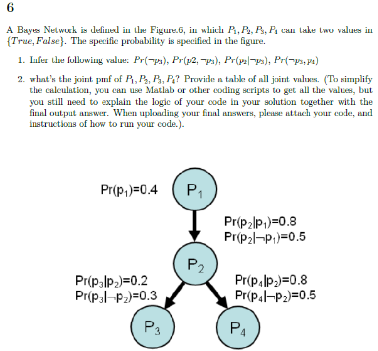 6 A Bayes Network is defined in the Figure 6, in | Chegg.com