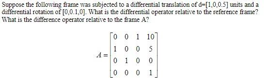 Solved Suppose the following frame was subjected to a | Chegg.com