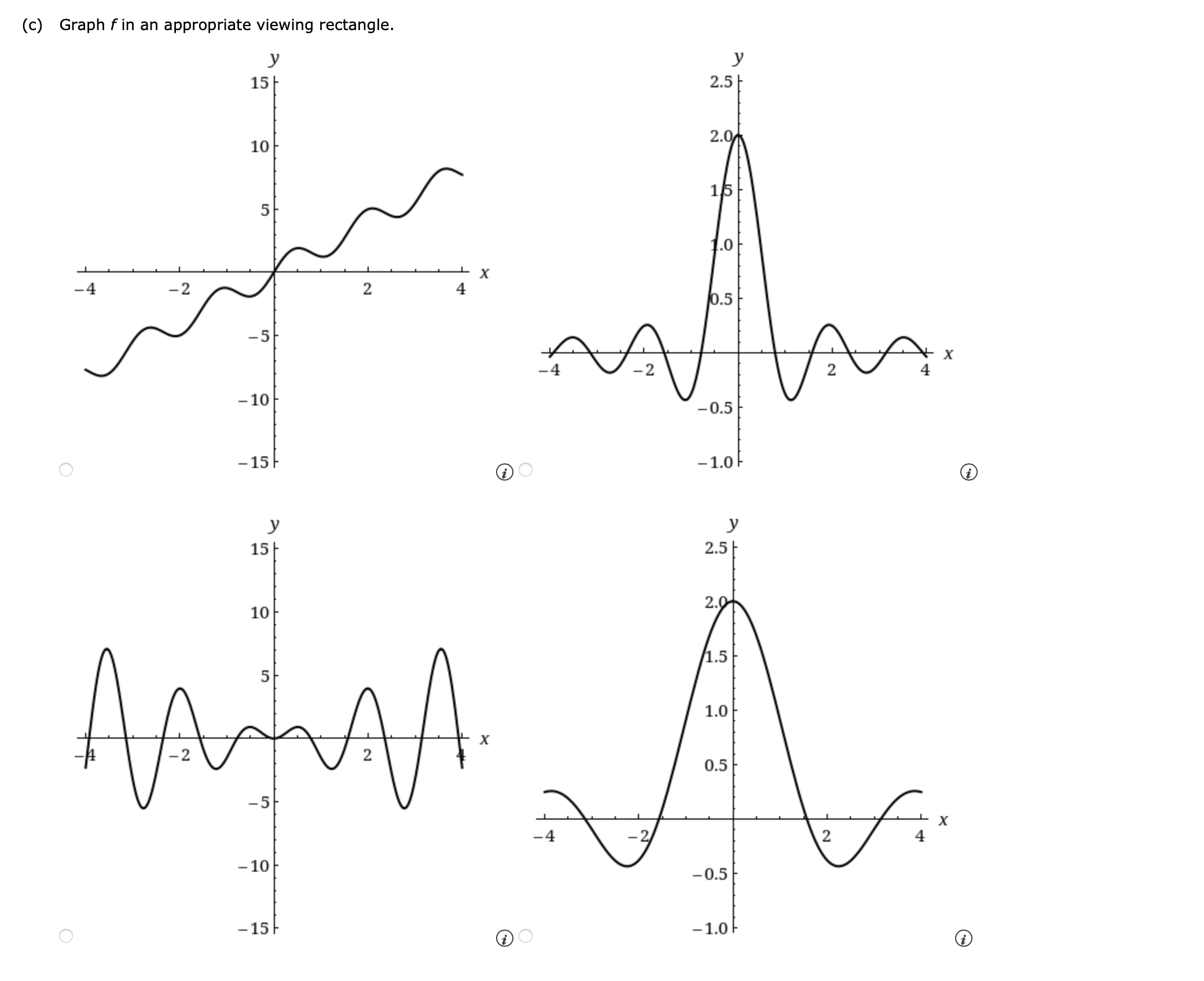 Solved (c) Graph f in an appropriate viewing rectangle.A | Chegg.com