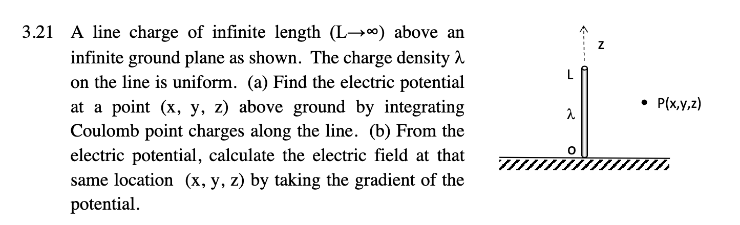 Solved 3.21 A line charge of infinite length (L→∞) above an | Chegg.com