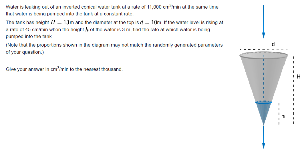 Solved Water is leaking out of an inverted conical water | Chegg.com
