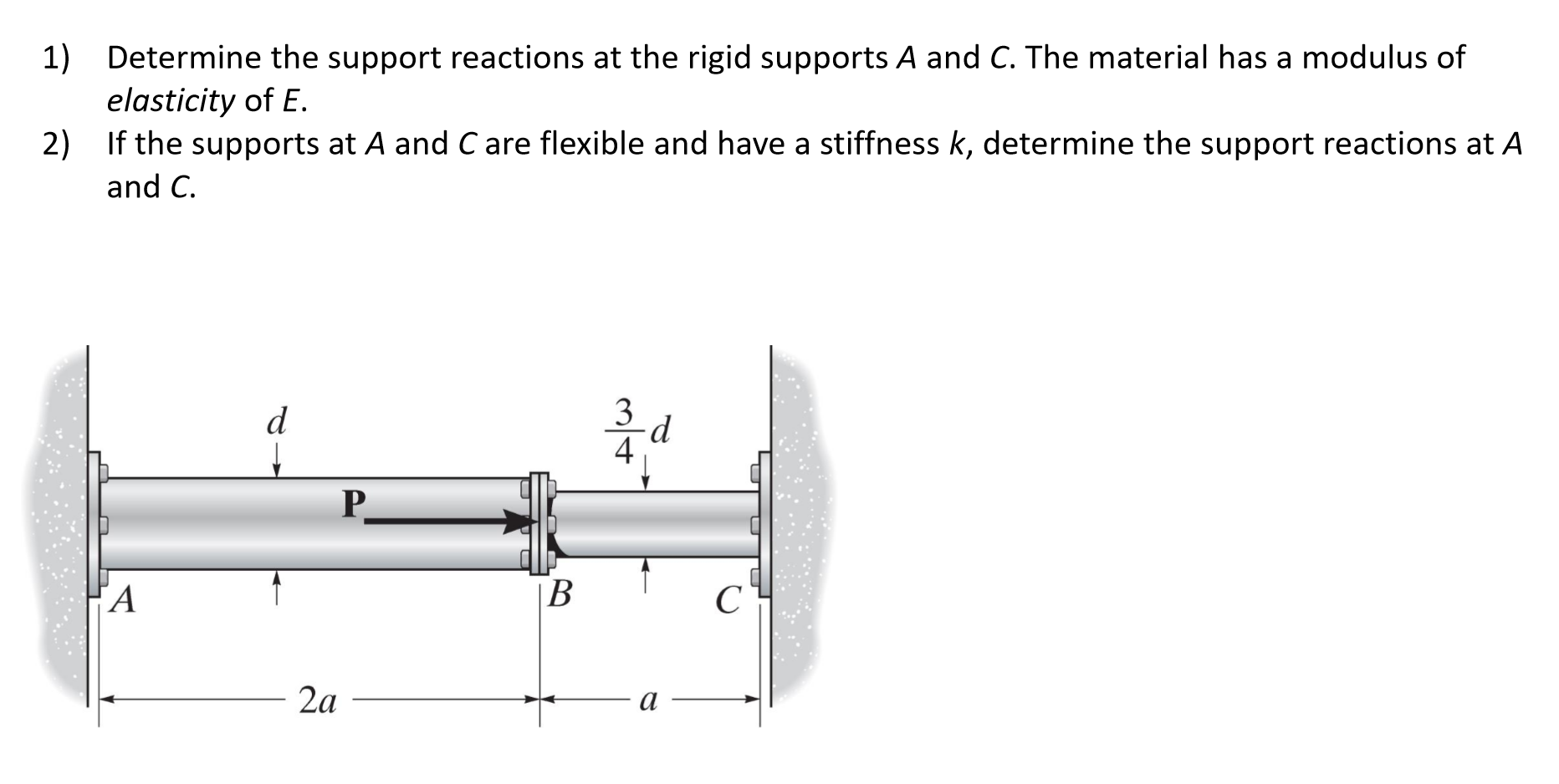 Solved 1) Determine the support reactions at the rigid | Chegg.com