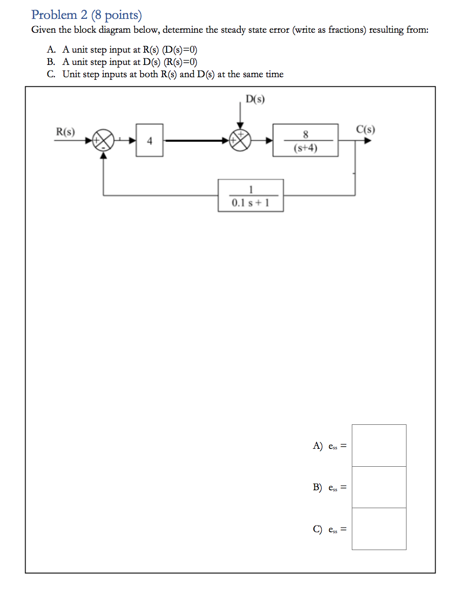 Solved Problem 2 (8 points) Given the block diagram below, | Chegg.com