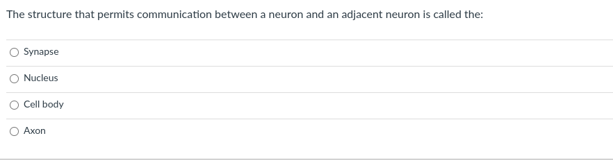 Solved The structure that permits communication between a | Chegg.com