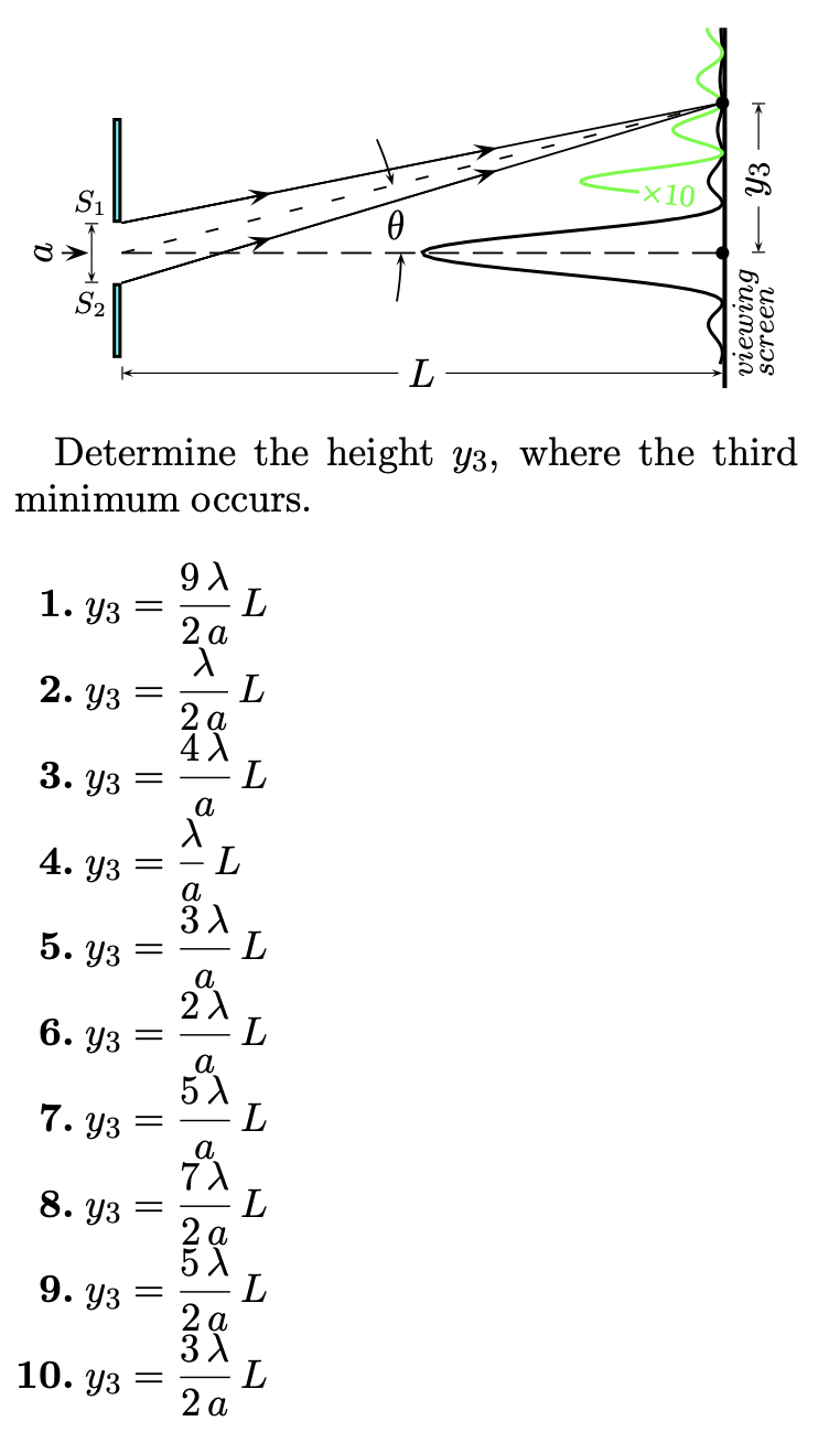 Solved Consider the setup of a single slit experiment. Hint: | Chegg.com
