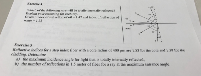 Solved Exercise 4 Which of the following rays will be | Chegg.com