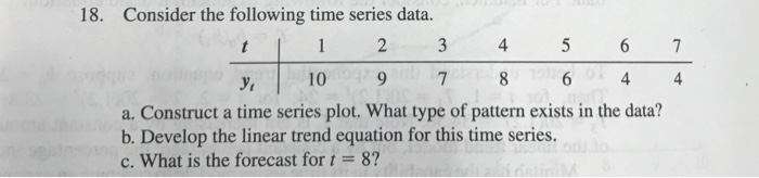 Solved 18. Consider the following time series data. 2 4 yi | Chegg.com