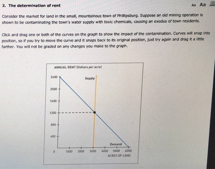 Solved 2. The determination of rent Aa Aa Consider the | Chegg.com