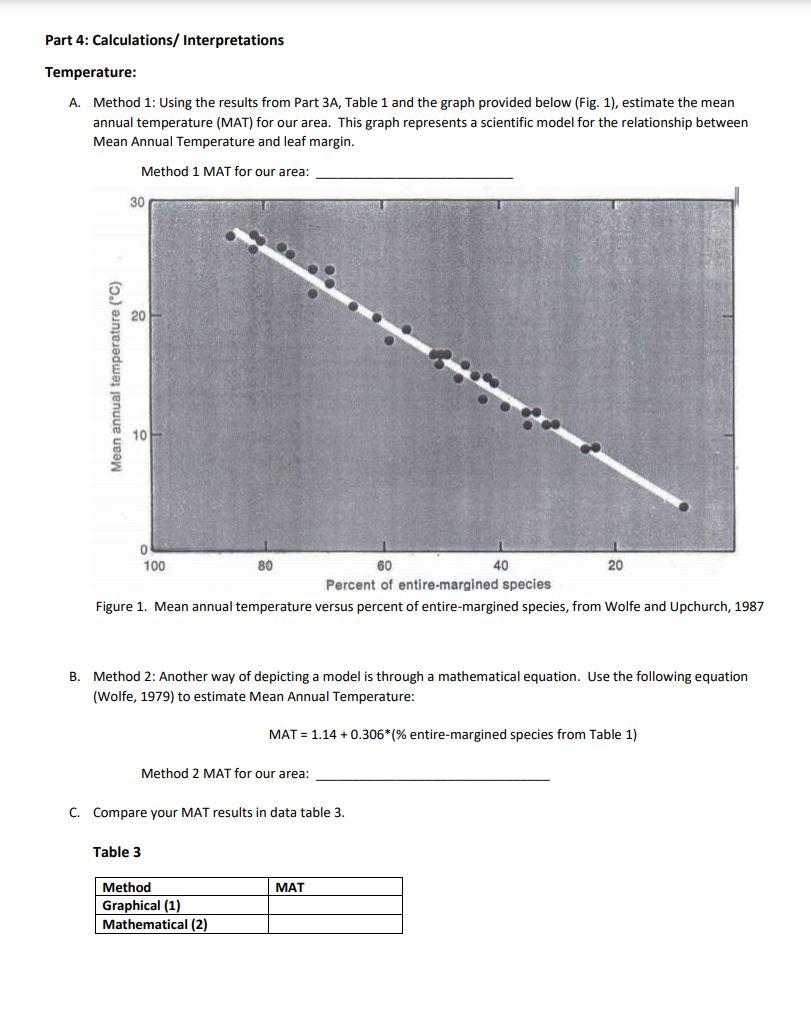 Investigation 12 - Using Leaf Architecture as a | Chegg.com