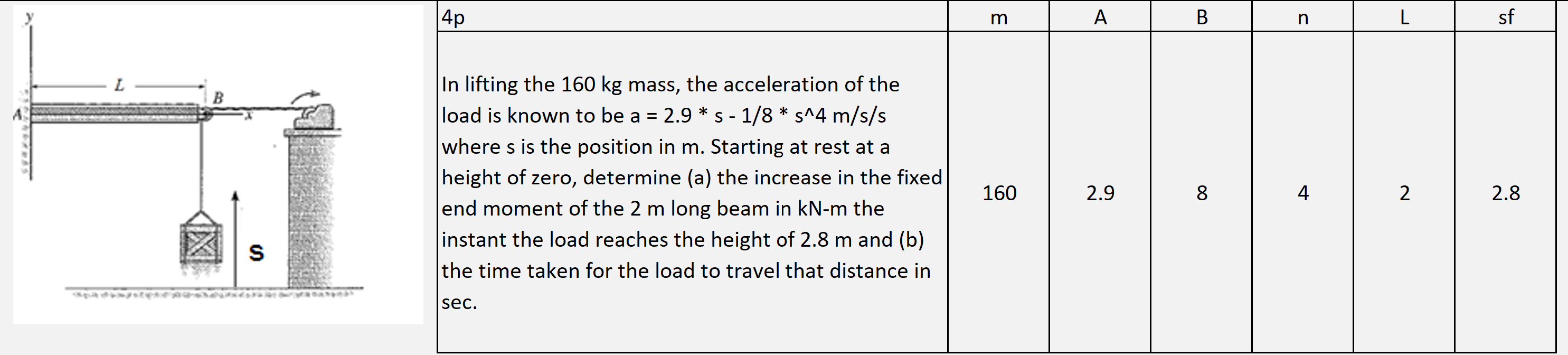 Solved Please help solve this practice question. | Chegg.com Solved Please help solve this practice question. | Chegg.com