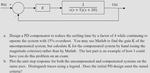 a. ﻿Design a PD compensator to reduce the settling | Chegg.com
