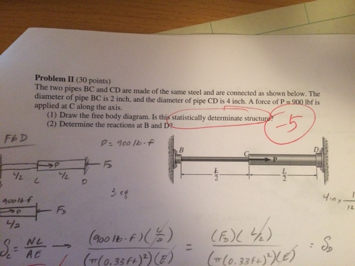 Solved Problem II (30 points) The two pipes BC and CD are | Chegg.com