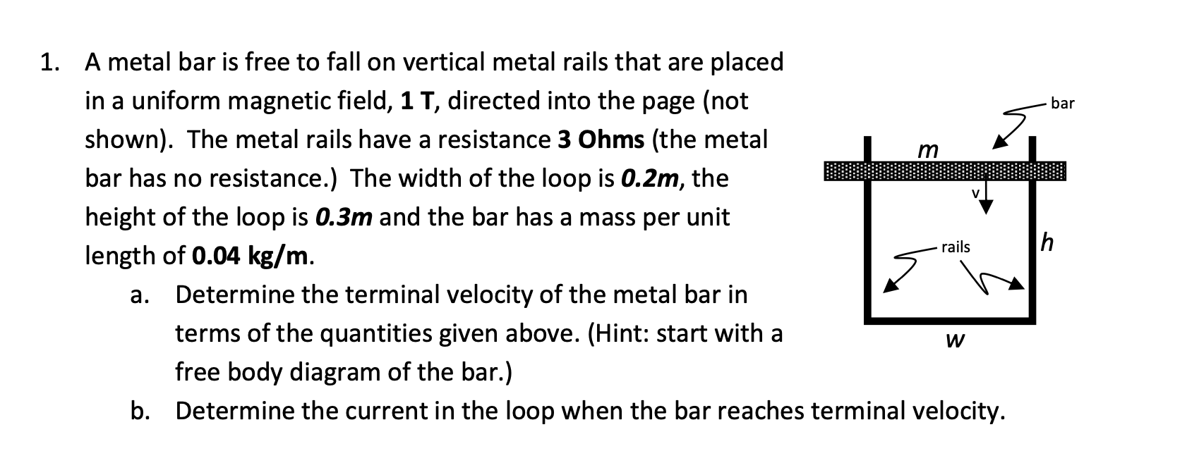 Solved bar m 1. A metal bar is free to fall on vertical | Chegg.com